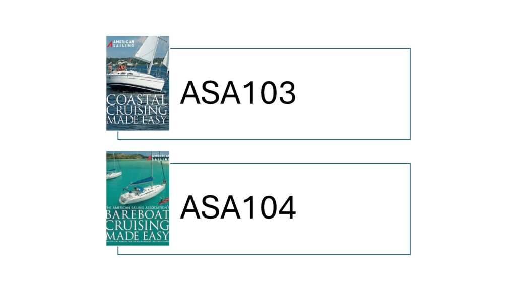 Sailing Classes and Pay by Credit Card – Delmarva Sailing School